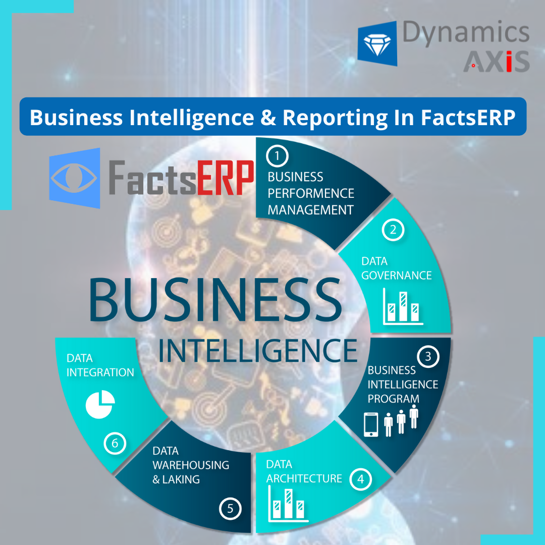 Business Intelligence and Reporting in FactsERP - DynamicsAxis